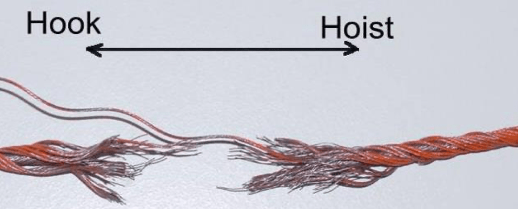 Helicopter Hoisting and the Human in the system: